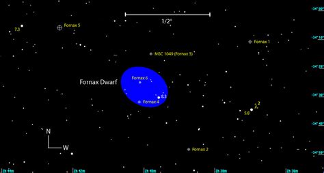 Hunting Dwarf Galaxies In The Sooner State Sky And Telescope