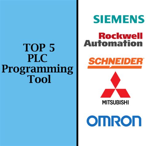 Top 5 Plc Programming Tool Mindsmapped