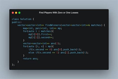 Sanket Shendge On Linkedin 100daysofcoding 100daysofcodingchallenge