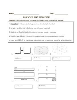 Text Structures Worksheet By Chalkboard Blurbs TPT