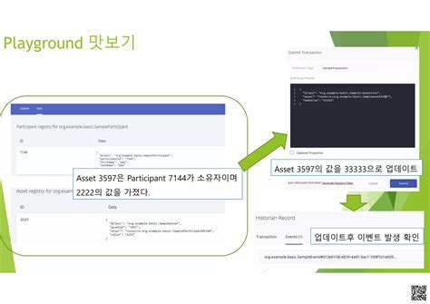 Hyperledger Composer Ppt