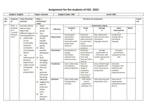 3rd Week 2nd Revised English Assignment Hsc 2022 Meherpur Govt College