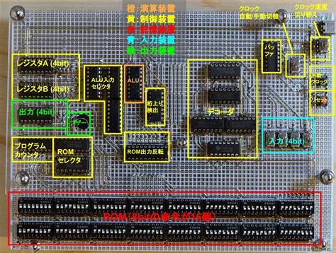 4bit cpu の制作 my zukuri