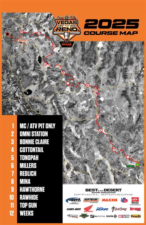 News 2025 Bitd Vegas To Reno Live Video Tracking Updates Race
