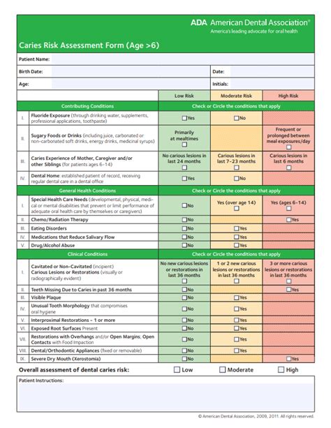 Adas Cambra Forms Lwtech Dental Preventive Care