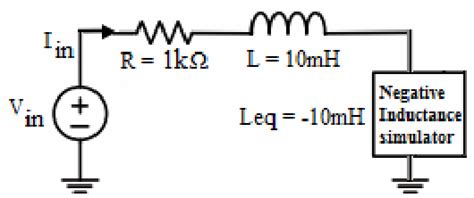 Figure 8 From Design Of Lossless Grounded Negative Inductance Simulator Using Single Operational