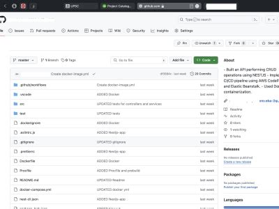 A Fantastic Deliverable Project Of CRUD APIs In NESTJS Upwork
