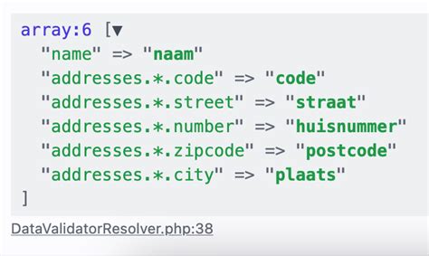 Validation Custom Attributes Names Of Datacollections Not Working