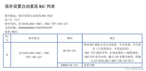 嵌入式外设集 蓝牙模块实现主从机（mx01与mx02）妙享科技 Mx 02 Csdn博客