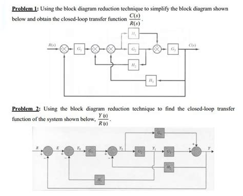 Solved Problem 1 Using The Block Diagram Reduction