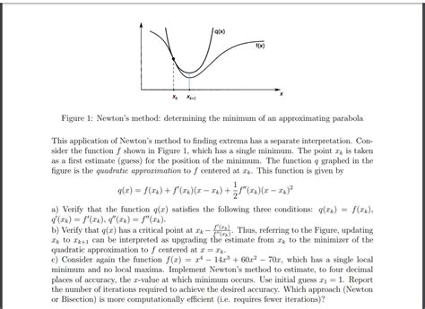 Solved X Figure Newton S Method Determining The Chegg Com