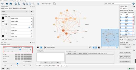 Ppi网络的构建与美化 String Cytoscape String Ppi Csdn博客
