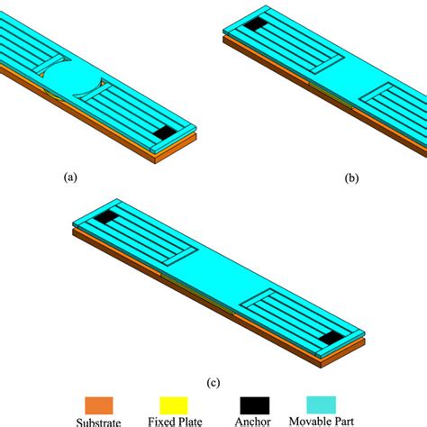 The Movable Part Of The Capacitive Pressure Sensor Download