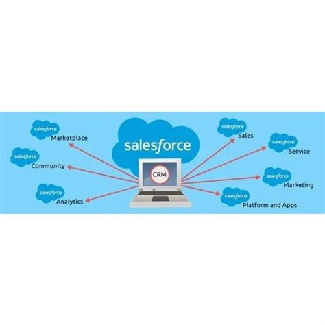 Salesforce Automation System At ₹ 1200 Month In Bengaluru Id 4361610148