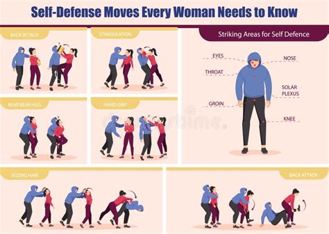 Self Defence Design Concept Stock Vector Illustration Of Elements
