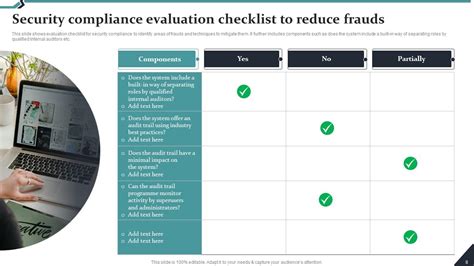 Security Compliance Powerpoint Ppt Template Bundles Ppt Presentation