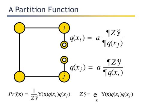 Approximating The Partition Function By Deleting And Then Correcting For Model Edges Arthur Choi