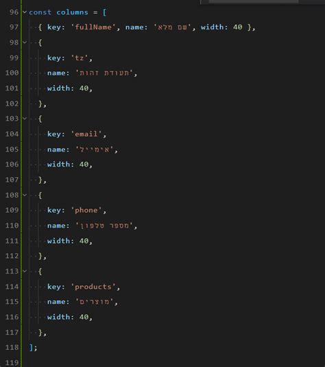 Data Grid Is Not Working Adazzle React Data Grid Discussion GitHub