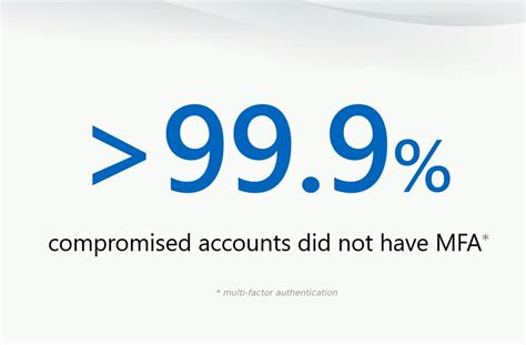Microsoft Reveals Not Enough Accounts Use Multi Factor Authentication