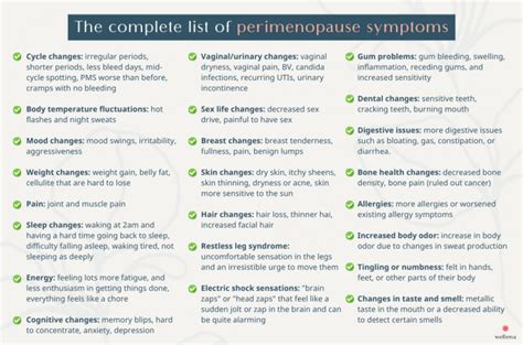 Perimenopause From Symptoms To Solutions