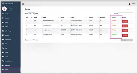 5 Best Selling PHP Donation Script 2022 FormGet