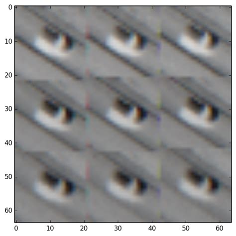 Python How To View An Rgb Image With Pylab Stack Overflow