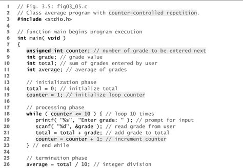 Images C For Programmers With An Introduction To C11 Book