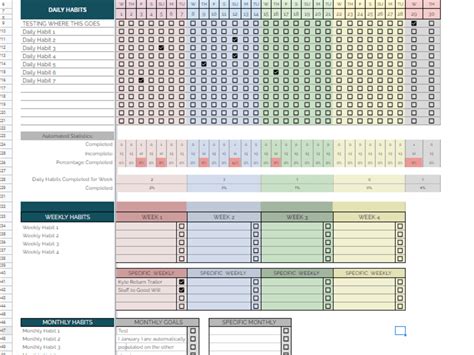 Anything You Need In Microsoft Excel Charts Tables Pivots Graphs
