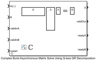 Complex Burst Asynchronous Matrix Solve Using Q Less QR Decomposition