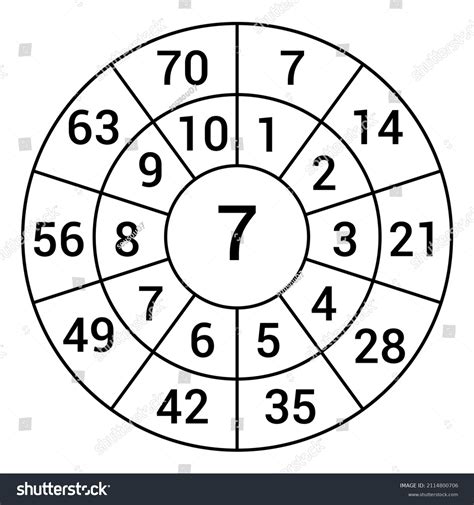 1782 Math Games Multiplication Stock Vectors Images And Vector Art