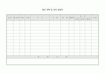증명서 납품실적 부품단가통보서 제조 증답 계획 및 실적 일람표 중장비 사고 보고서 중장기 경영목표 기업 중요 자산 이동 명령부