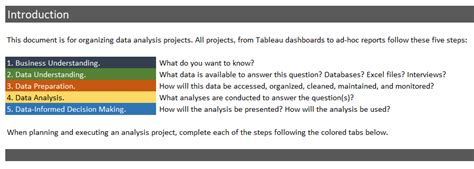 Data Analysis Documentation Tool Vizstas