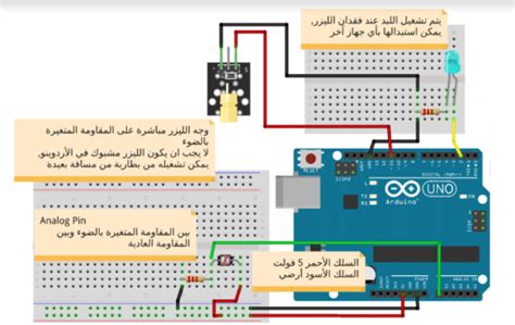 الانذار باستخدام الليزر والأردوينو اتومز لاب Atoms Lab