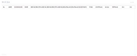 net으로 readData를 console log로확인해보니데 이터를가져오지만 그리드에서 못뿌립니다 Issue nhn tui grid GitHub