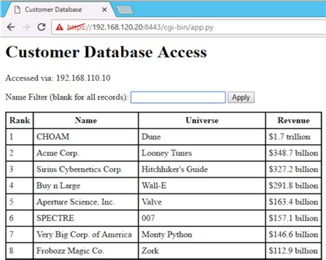 3 Tier Demo App 2023 Edition App 01a Virtual Graveyard