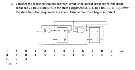 Solved 3 Consider The Following Sequential Circuit What Is