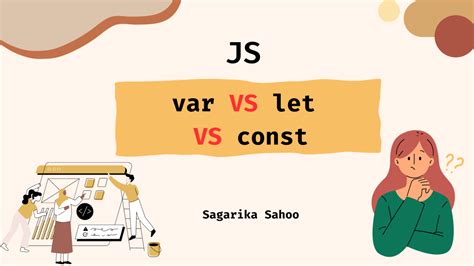 Sagarika Sahoo On Linkedin Understanding Let Var And Const In Javascript