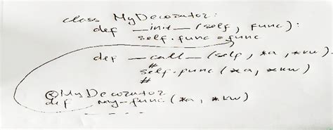 Python Class Decorator Part I Simple Without Configuration