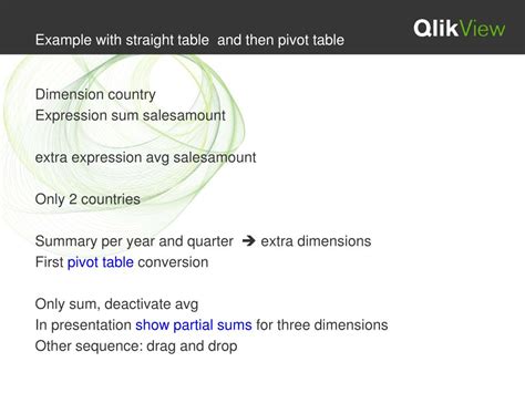 PPT QlikView PowerPoint Presentation Free Download ID