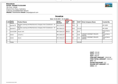 How To Download The Sales Report With Hsnsac Code Reports Swipe