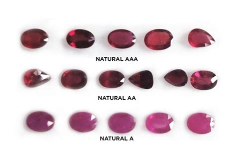 A Buyers Guide To Ruby Rings Natural Aaaa Vs Aaa Vs Aa