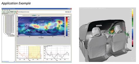 Hệ Thống Nhận Dạng Nguồn Tiếng ồn Beamforming Type 8606 Noise Source Identification Solutions
