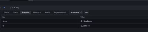 How To Work With Time Range Diaposon In Json Api Plugin Dashboards Grafana Labs Community Forums