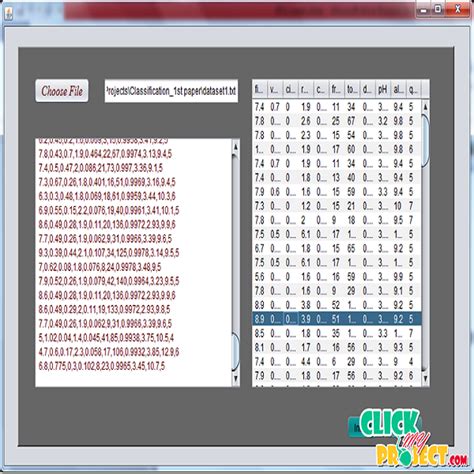A Feature Selection Handle Classification Algorithm Based On Randomized