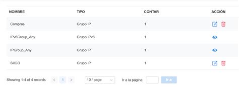 Url Filtering Group Ip ¿how To Block Some Urls For Specific Pcs