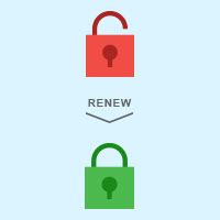 Renew SSL Certificate Why Its Important