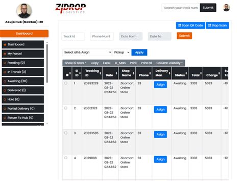 Update Or Upgrade Laravel Version And Integrate The Service Upwork