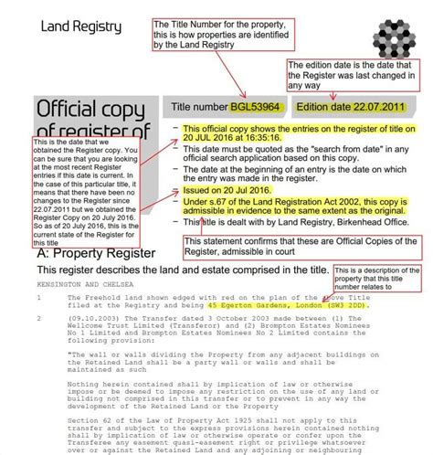Is My Title Registertitle Plan Up To Date Land Registry Deeds