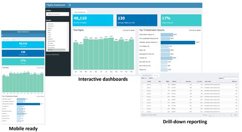 Create A R Shiny App Or Dashboard Ubicaciondepersonascdmxgobmx