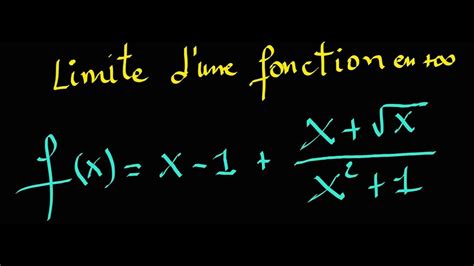 Limite Dune Fonction F 1ère S Et Ts Youtube